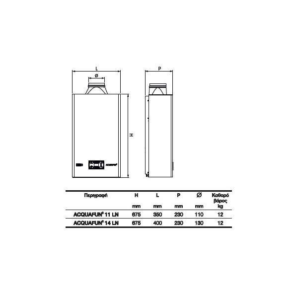 RIELLO ACQUAFUN2 14 LN LPG ΤΑΧΥΘΕΡΜΟΣΙΦΩΝΑΣ ΑΕΡΙΟΥ ΑΝΟΙΧΤΟΥ ΘΑΛΑΜΟΥ