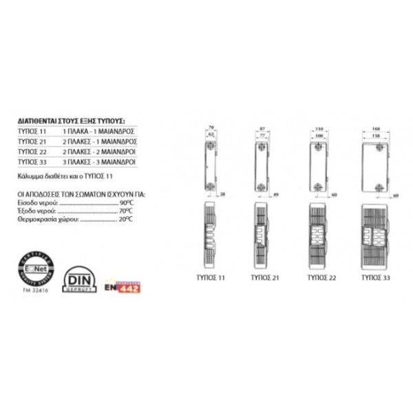 HENRAD AIKMAN 33/600/400 1250KCAL/H ΘΕΡΜΑΝΤΙΚΑ ΣΩΜΑΤΑ PANEL ΕΣΩΤΕΡΙΚΟΥ ...